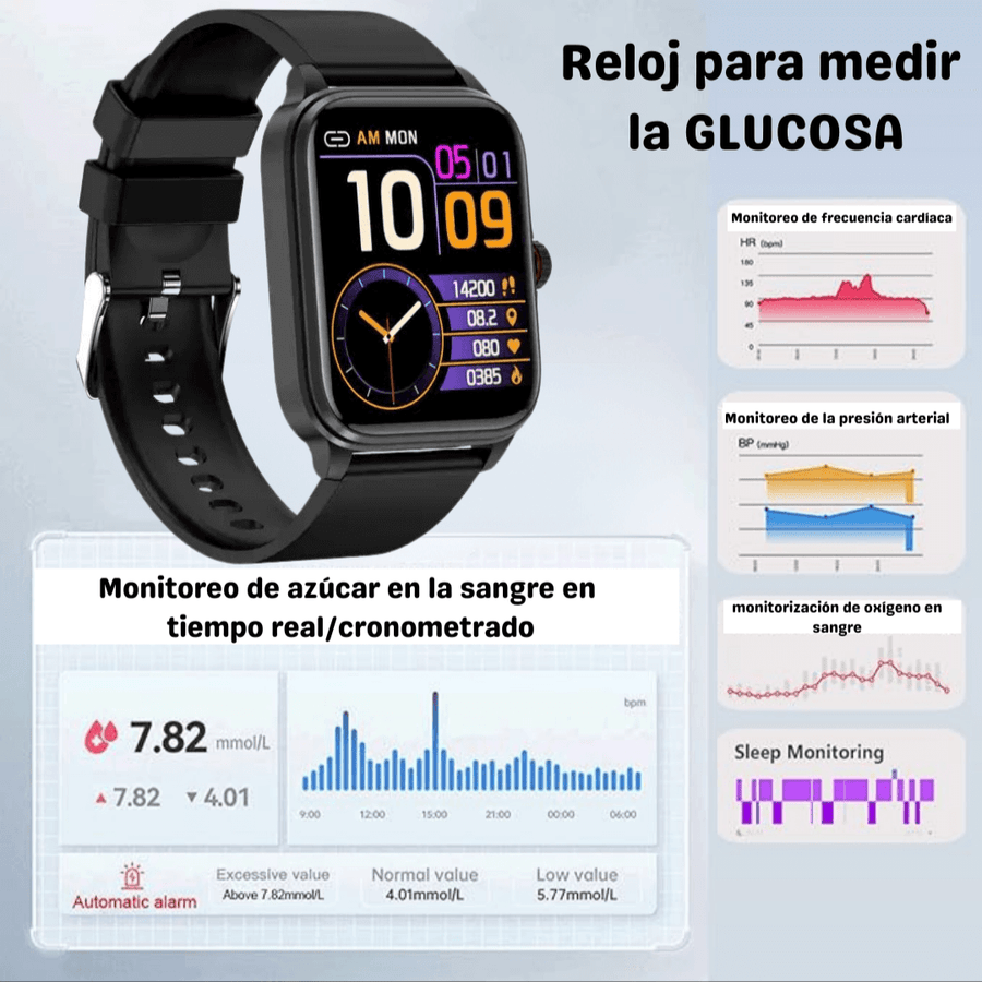 GlucoWatch™ Reloj Inteligente para Medir Azúcar en la Sangre – Mi tienda